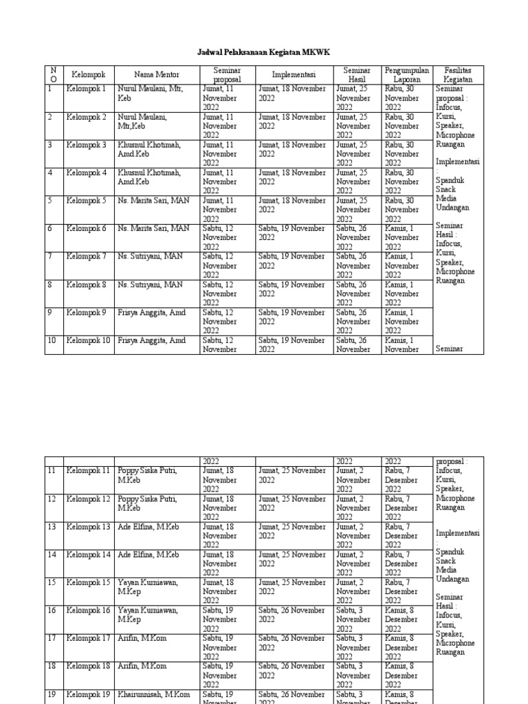 Jadwal Pelaksanaan Kegiatan MKWK | PDF