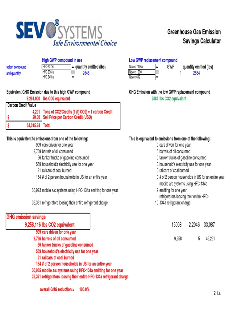SEVO - Greenhouse Emissions Caculator - HFC-227ea Vs Novec 1230 | PDF ...