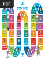 Memorama de Las Emociones Basicas | PDF