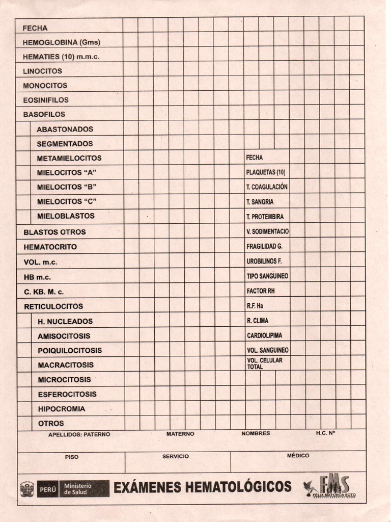 Examenes de Laboratorio | PDF
