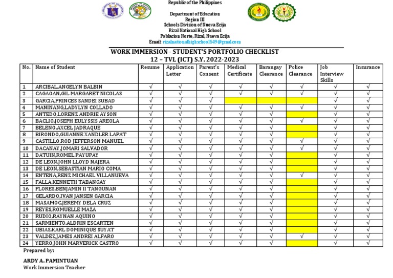 Portfolio checklist-ICT | PDF