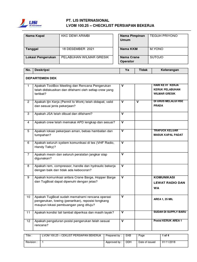 Checklist Persiapan Kerja Mingguan 181221 | PDF