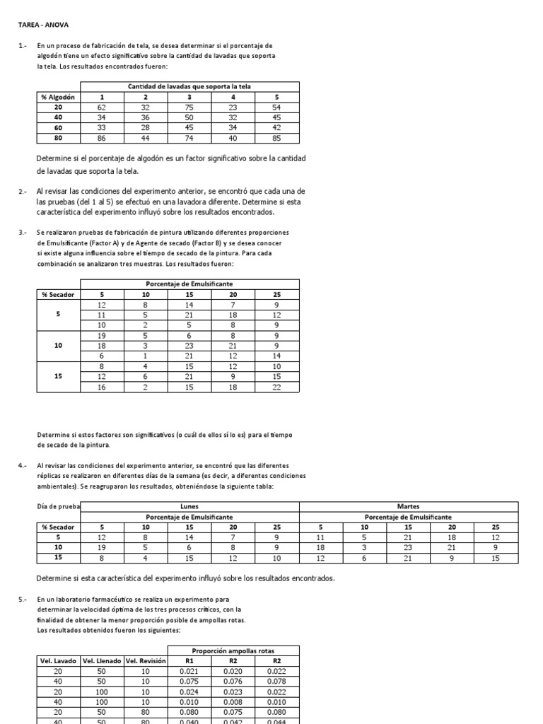 ANOVA: Efectos en Procesos de Fabricación | PDF