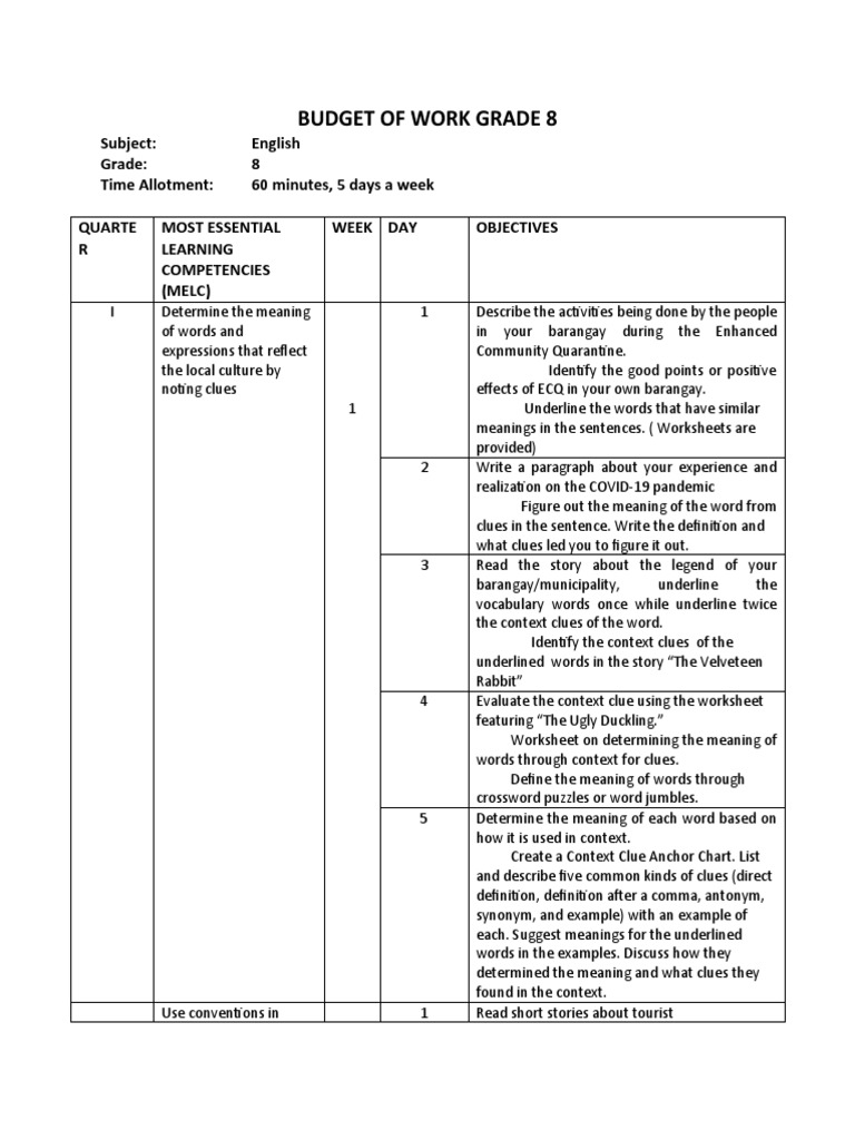 Budget of Work English8 | PDF | Word | Essays