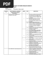 Deped Grades Computation 2019 | PDF | Educational Stages | Curriculum