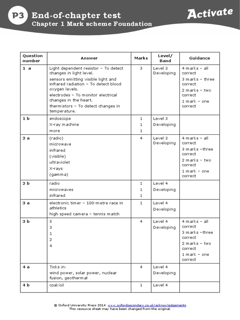 P3 Chapter 1 End-Of-Chapter (Foundation) Mark Scheme | PDF | Infrared | Light