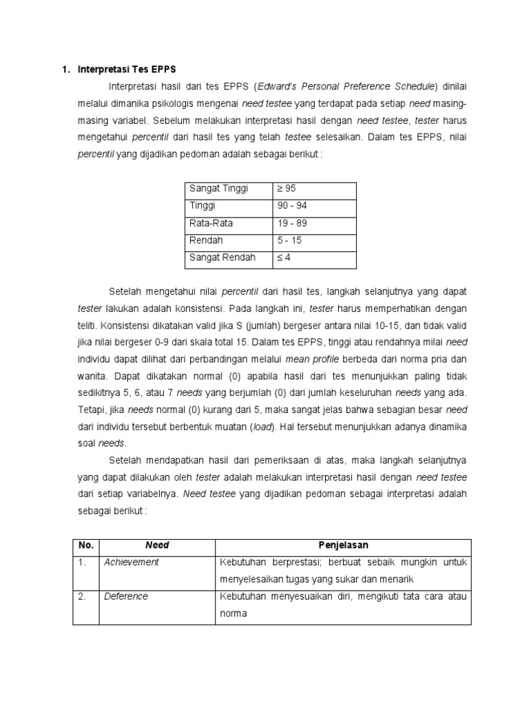 Interpretasi Hasil Tes EPPS | PDF | Karier & Perkembangan ...