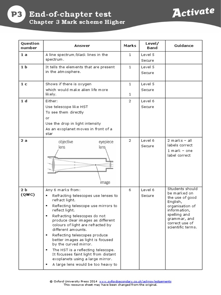 P3 Chapter 3 End-Of-Chapter (Higher) Mark Scheme | PDF | Telescope | Global Positioning System