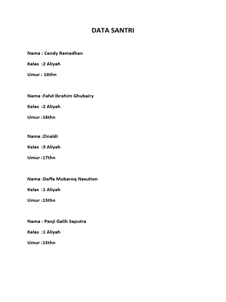 Data Santri | PDF | Griya & Taman
