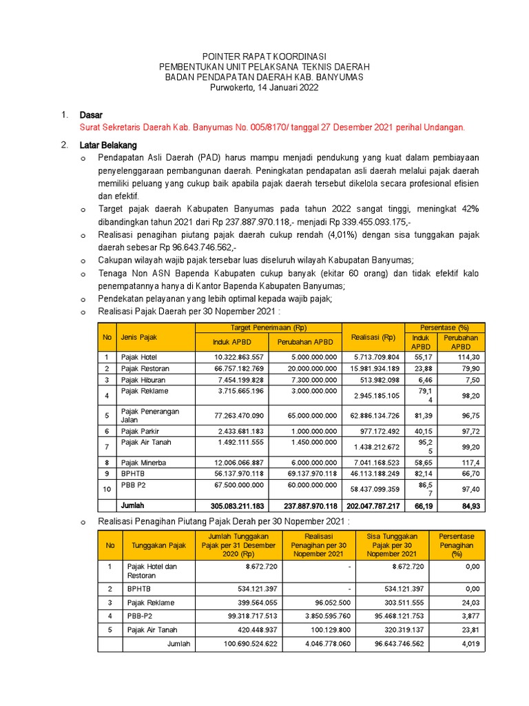 Pointer Rapat UPTB | PDF