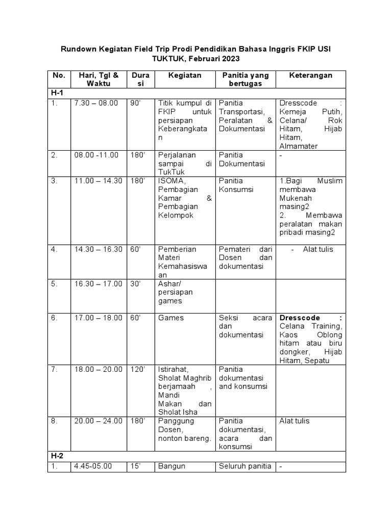 Rundown Kegiatan Field Trip Prodi Pendidikan Bahasa Inggris FKIP USI 2022 TUKTUK-1 | PDF