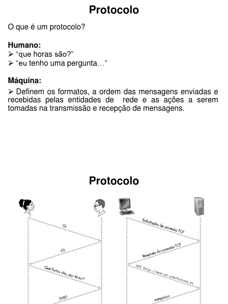 Protocolo. O Que É Um Protocolo - Humano - Que Horas São - Eu Tenho Uma Pergunta PDF | Download ...