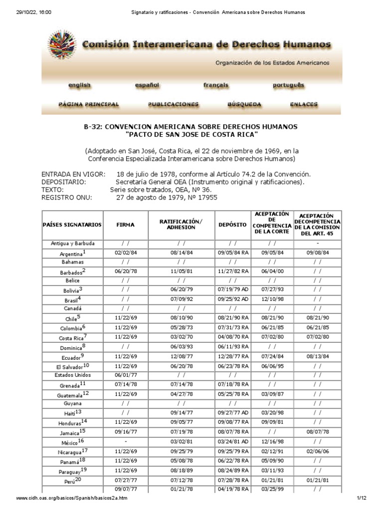 Signatario y Ratificaciones - Convención Americana Sobre Derechos ...