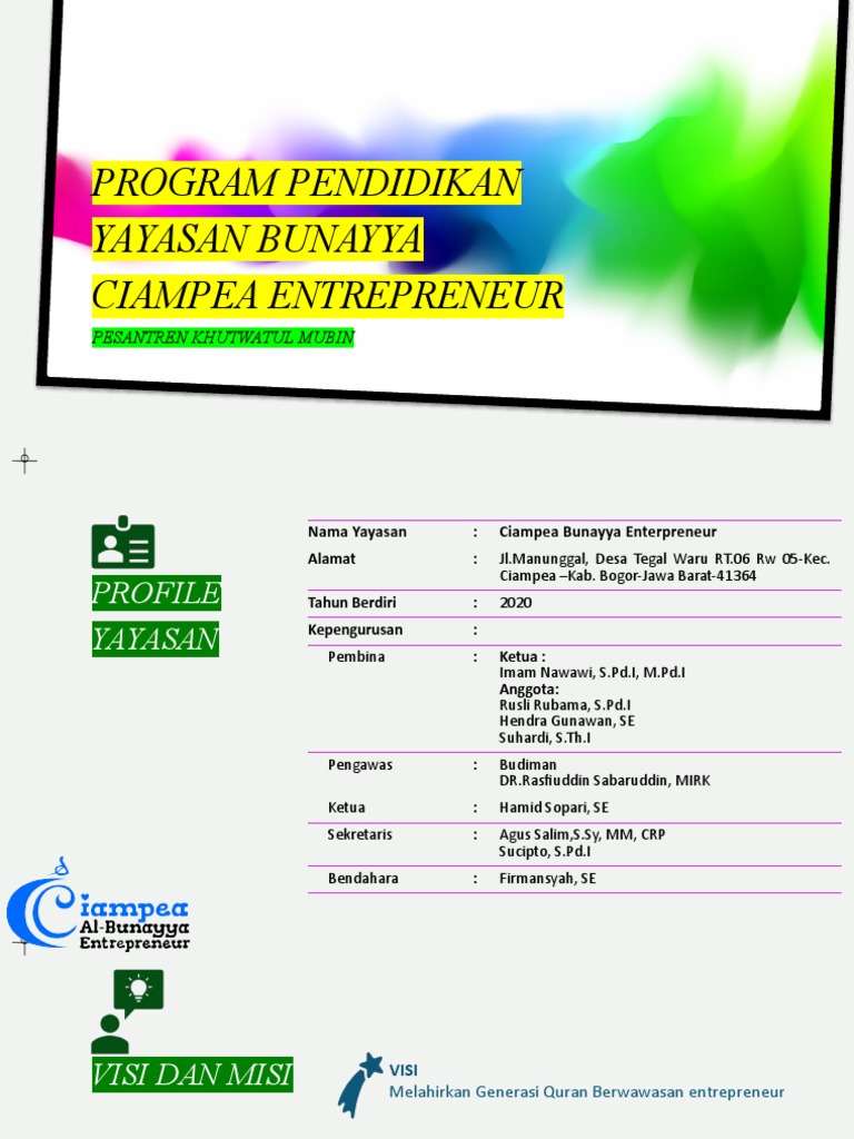 Program Pendidikan Yayasan Bunayya Ciampea Entrepreneur: Pesantren ...