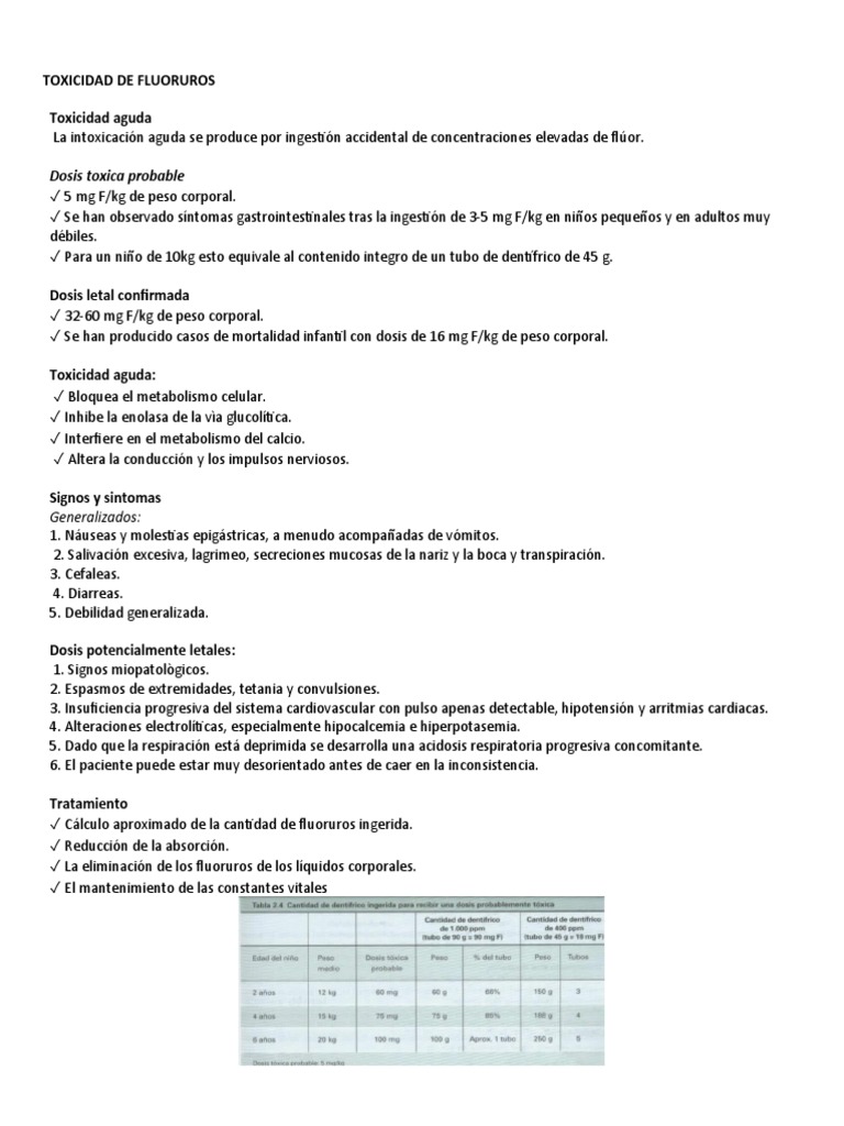 Toxicidad de Fluoruro Dentrificos Fluorados. Historia de La Fluoracion ... Toxicidad de Fluoruro Dentrificos Fluorados. Historia de La Fluoracion ...