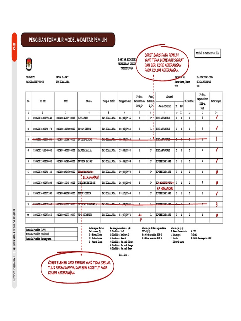 Teknis Pengisian Form Pantarlih PDF | PDF