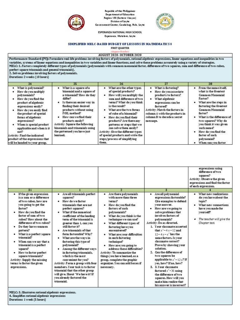 Budget of Lesson in Mathematics 8 | PDF | Factorization | System Of ...