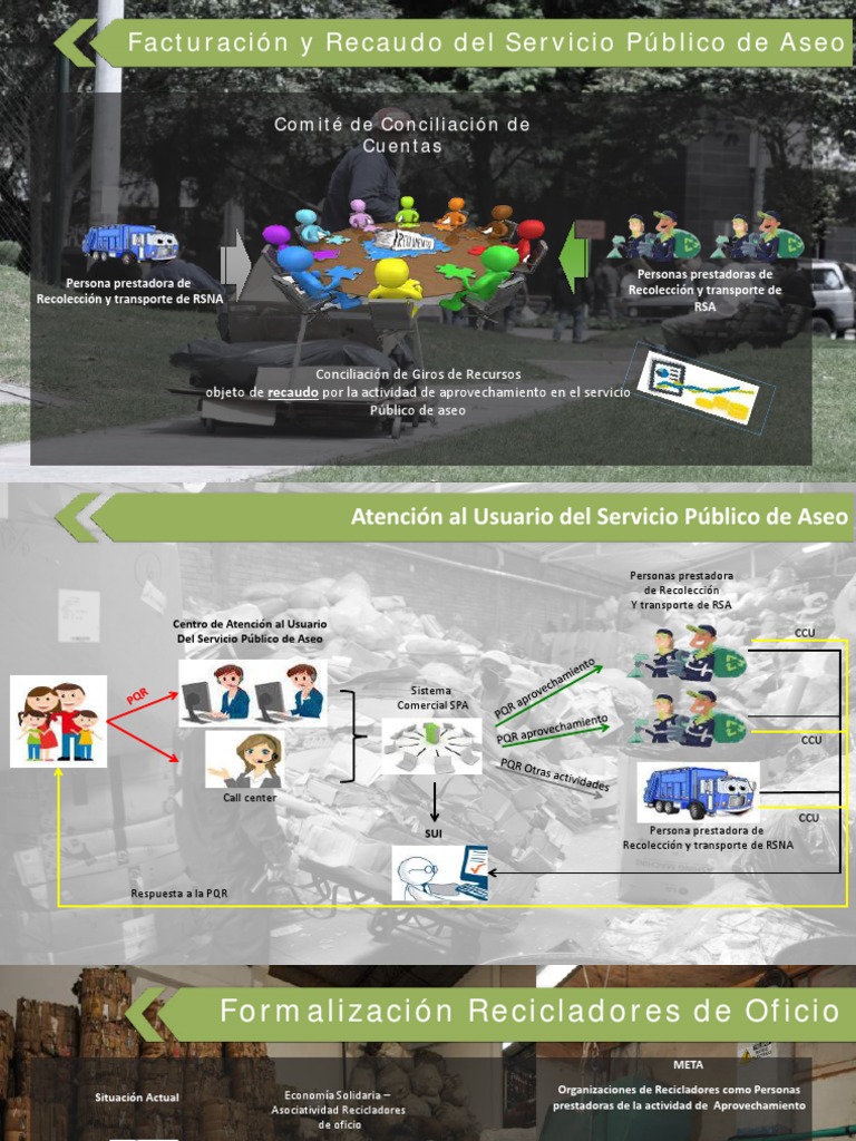 presentacion-decreto-596-de-2016-doc2 | PDF | Economias