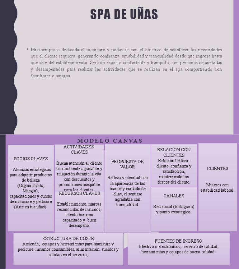 Modelo Canvas | Descargar gratis PDF | Negocios económicos | Business