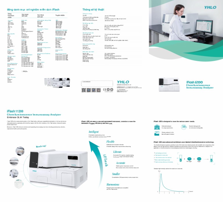 Iflash 1200 20210414-TV | PDF