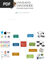 Tipos de Modelos | PDF