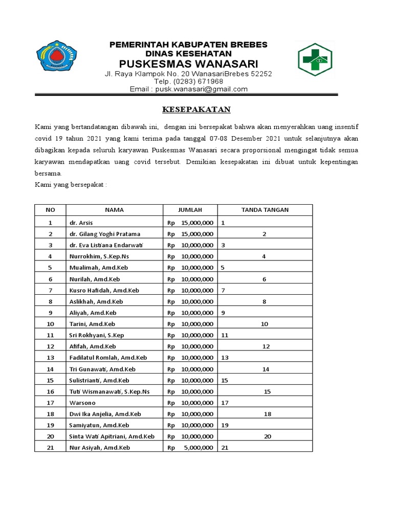 BA Berita Acara dan Kesepakatan format.docx | PDF