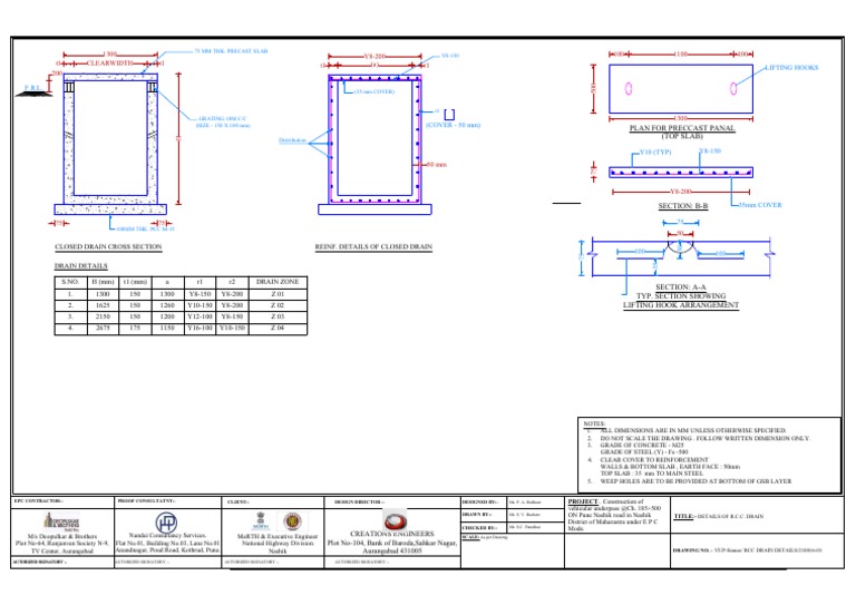 Nashik Sinnar Drawing by SP 7 Aug 21 | PDF | Architectural Elements ...