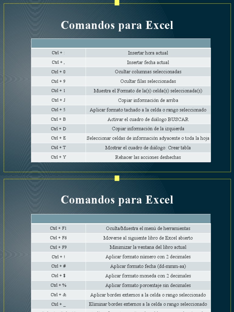 Comandos Abreviados en Excel | PDF | Microsoft Excel | SQL