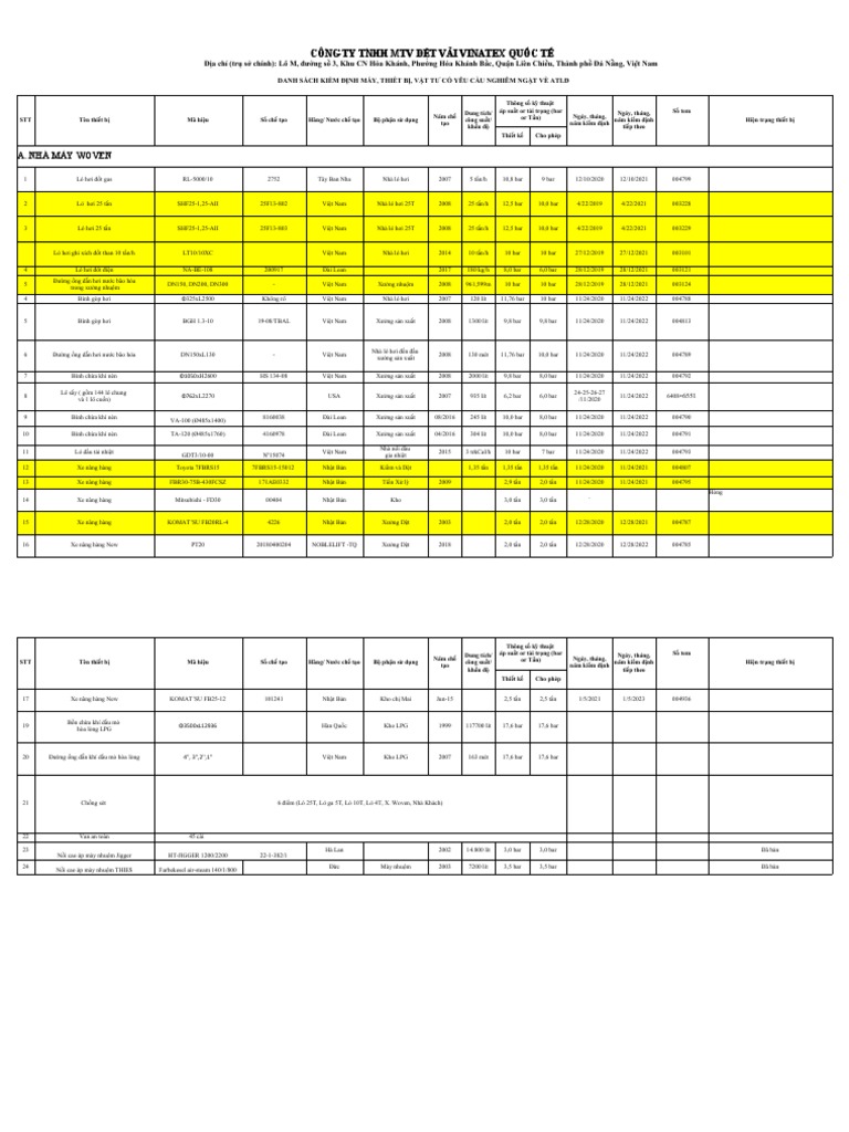 DS Tonghop - Thiet Bi YCNNATL 7.2021.final | PDF