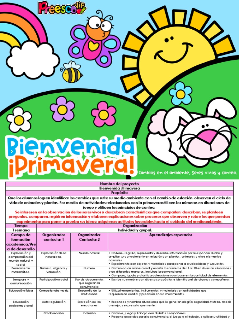 Plan Bienvenida Primavera | PDF | Plantas | Temporada de primavera)