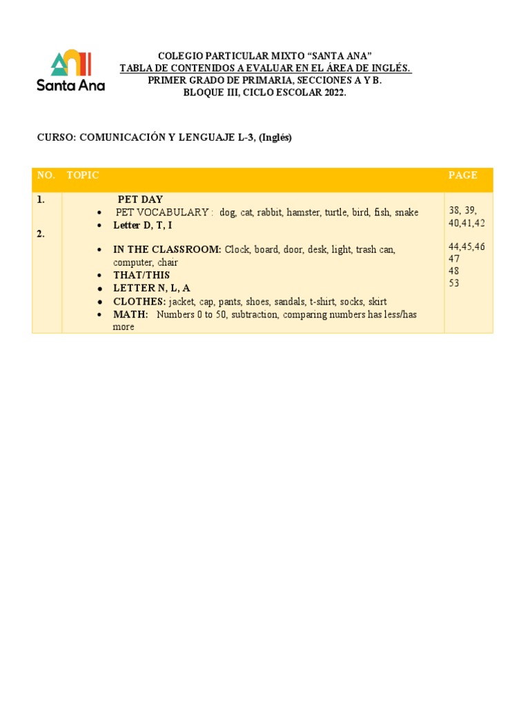Contenidos Inglés, 1ro. Primaria. Bloque Iii | PDF