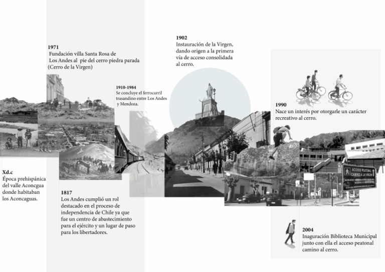 Collage Histórico-A2 | PDF