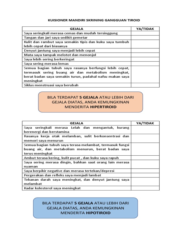 Kuisioner Mandiri Skrining Gangguan Tiroid | PDF Kuisioner Mandiri Skrining Gangguan Tiroid | PDF