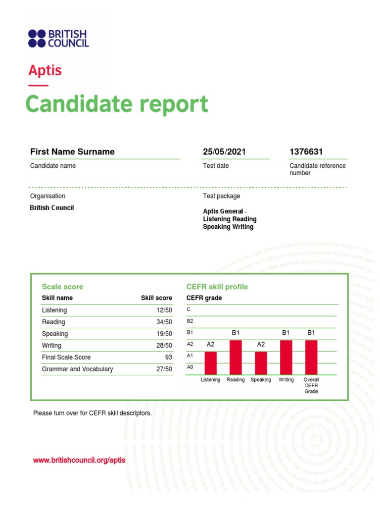 Aptis Sample Test Report 0 | PDF | Speech | Cognitive Psychology