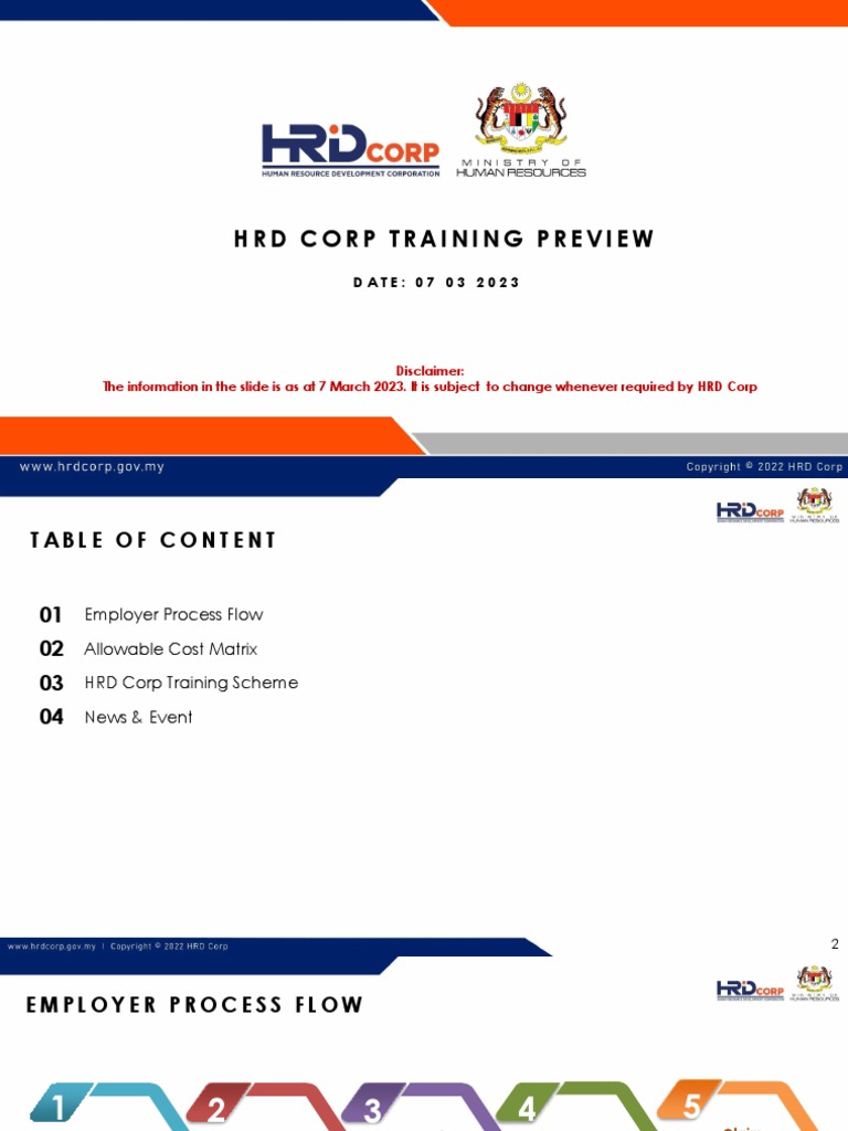 HRDF Training Preview - Grant Briefing Slides | PDF | Educational Technology | Mobile App