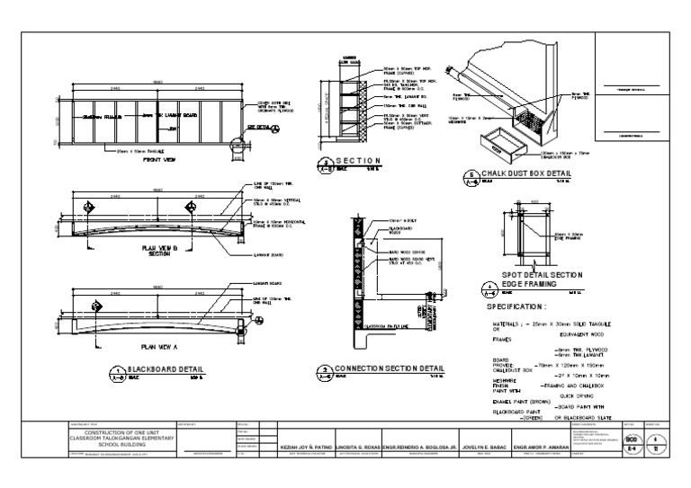 Blackboard | PDF | Educational Devices
