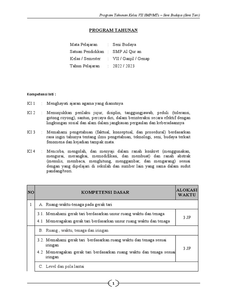 Program Tahunan - Seni Tari-7 | PDF