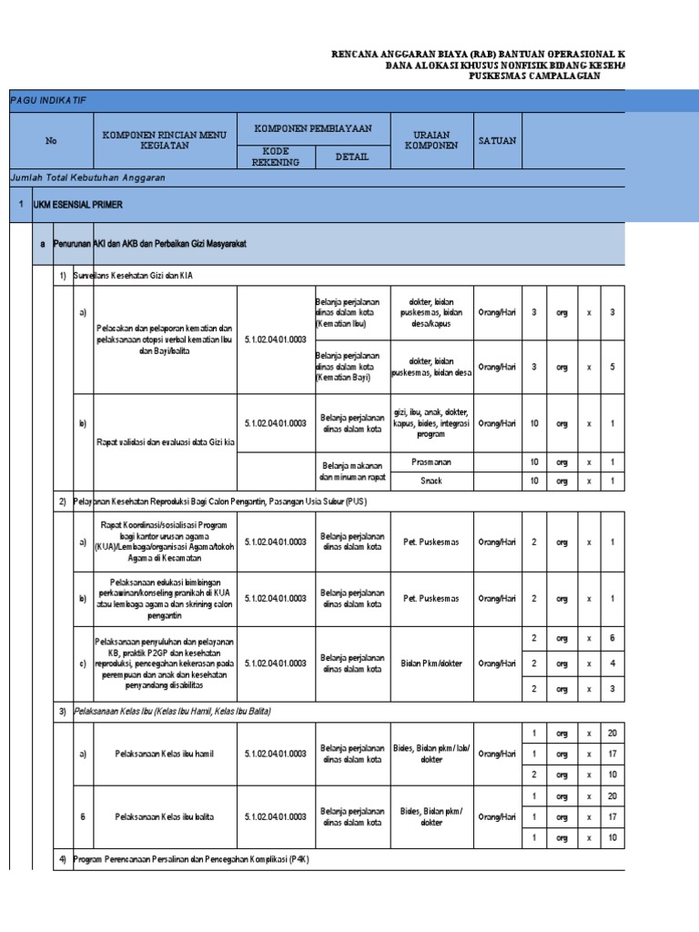 RAB BOK PKM CAMPALAGIAN 2023.xlsx | PDF