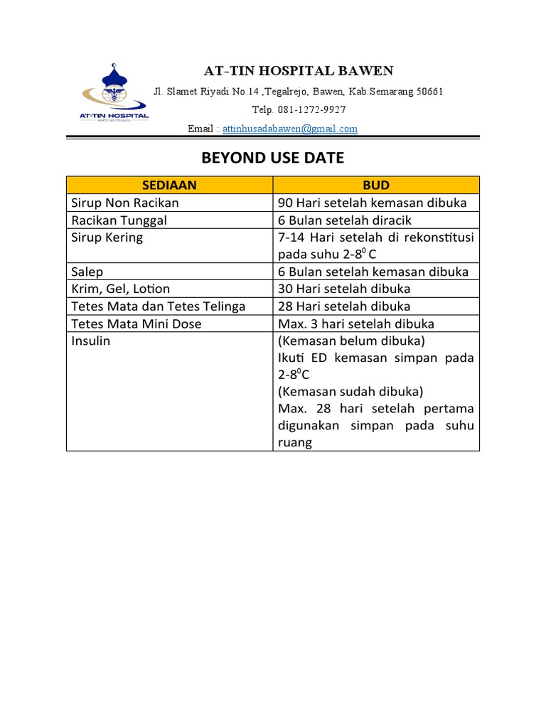 Beyond Use Date: At-Tin Hospital Bawen | PDF