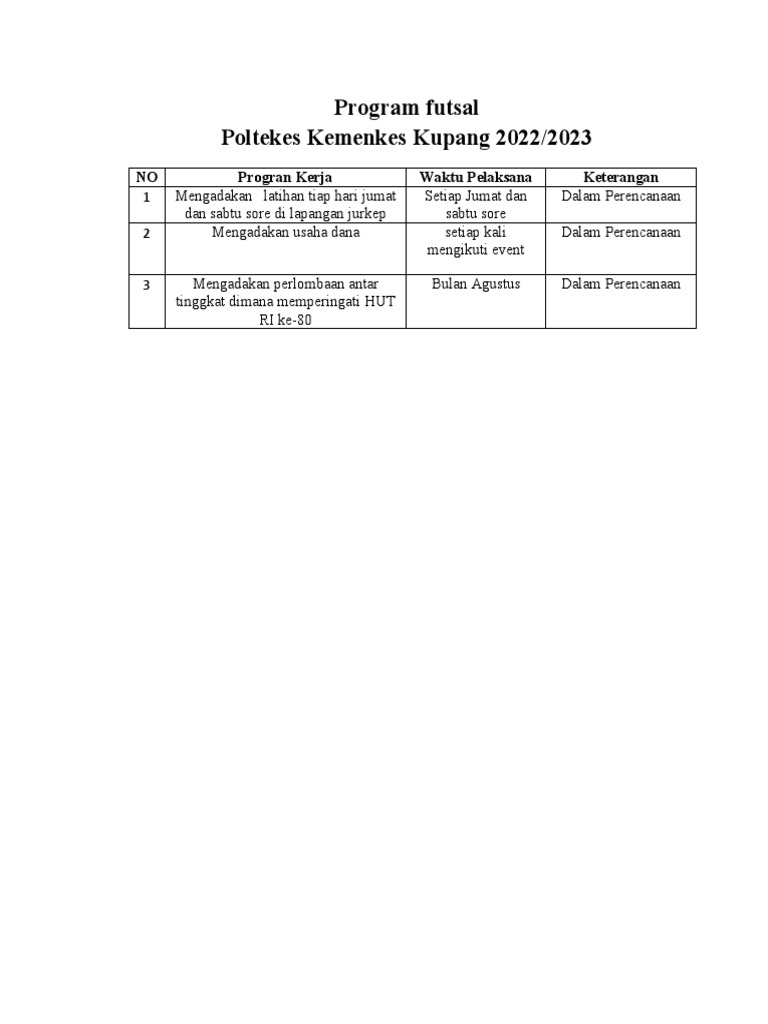 Program Kerja Futsal | PDF