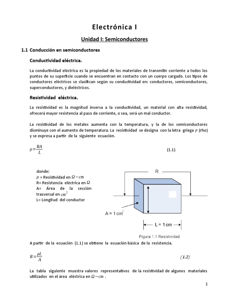 Unidad 1 Semiconductores | PDF | Semiconductores | Dopaje (semiconductor)