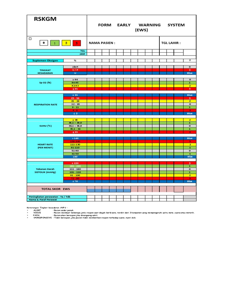 Form EWS RSKGM | PDF