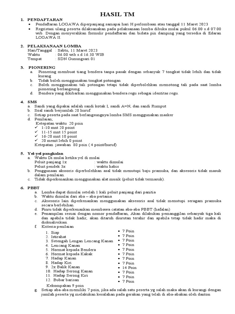 Hasil TM Logawa Ii | PDF
