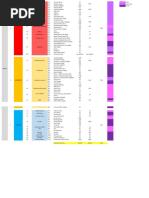 Mehrauli Map A2 | PDF