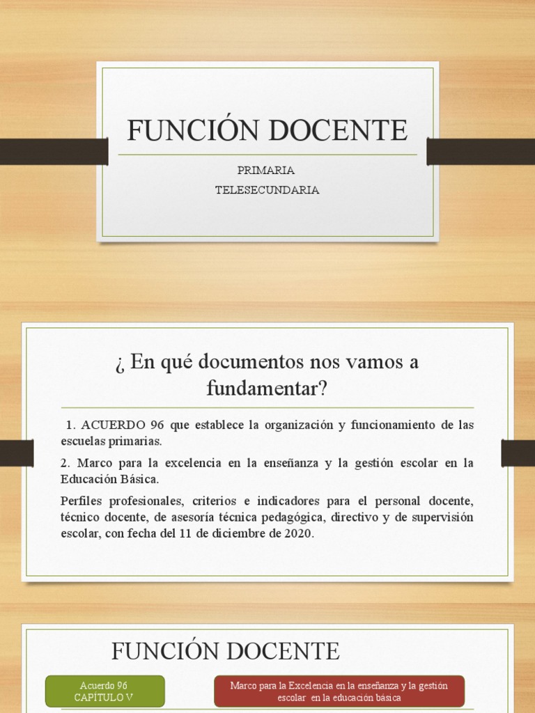Función Docente | Descargar gratis PDF | Maestros | Educación primaria