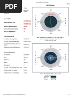 Toric Calculator V2.0 | PDF