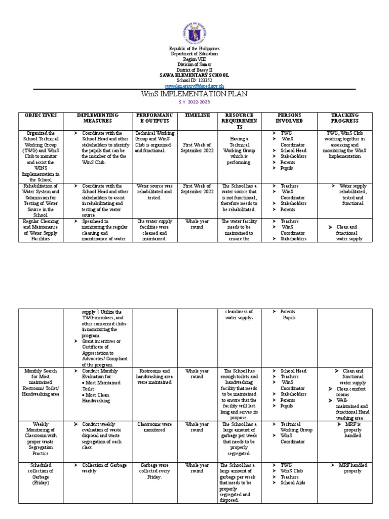 Wins Implementation Plan | PDF | Hand Washing | Public Toilet