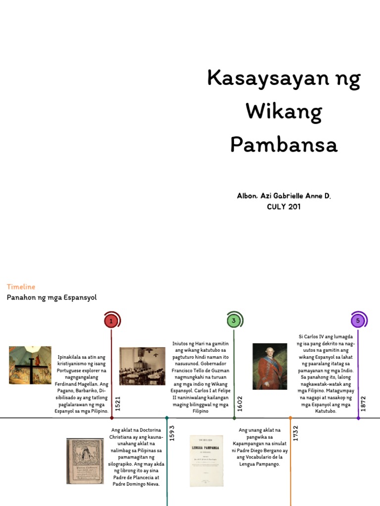 Timeline Espanyol | PDF