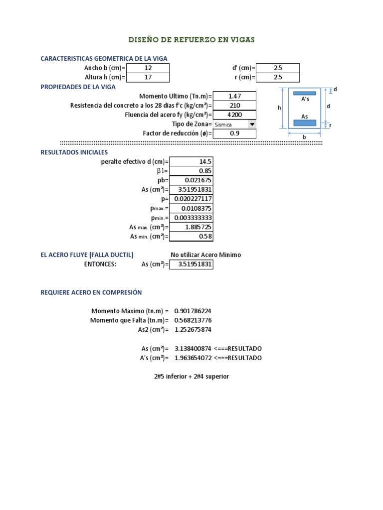 Diseño de Vigas de Borde | PDF | Ingeniero civil | Ingeniería mecánica