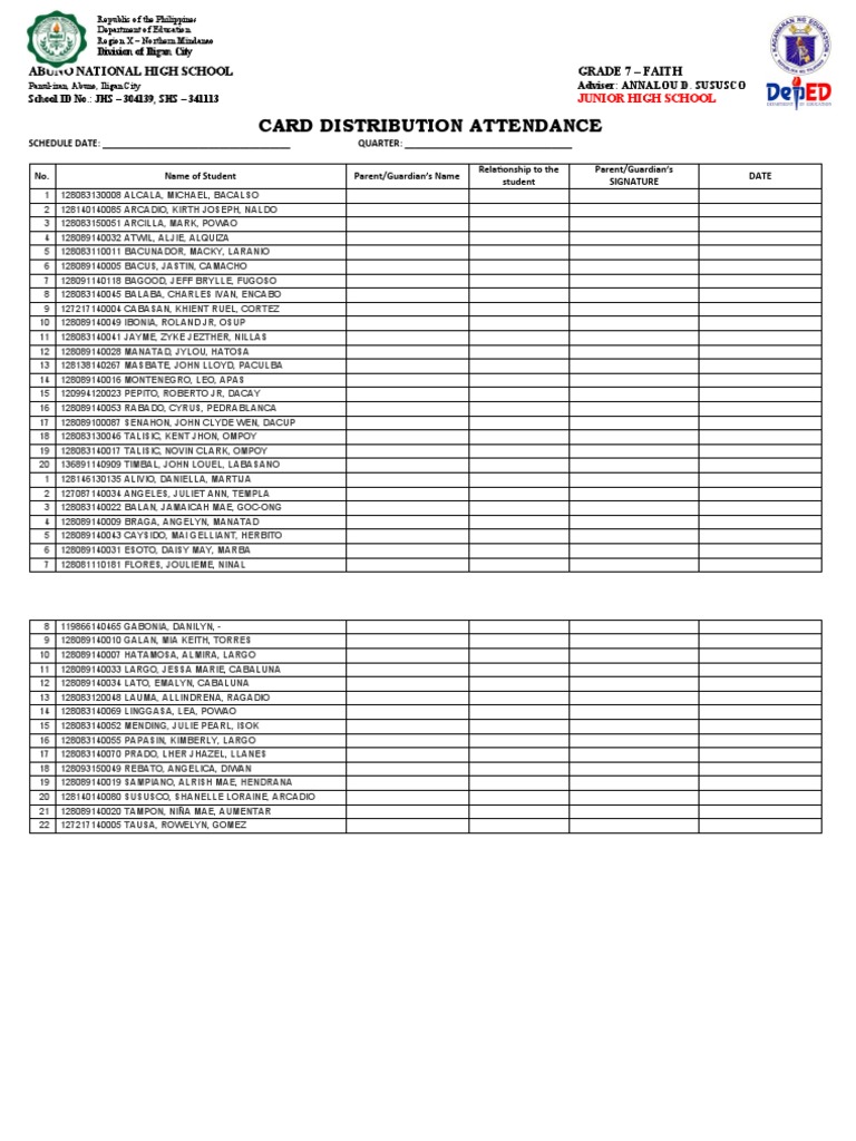 Abuno National High School Card Distribution | PDF
